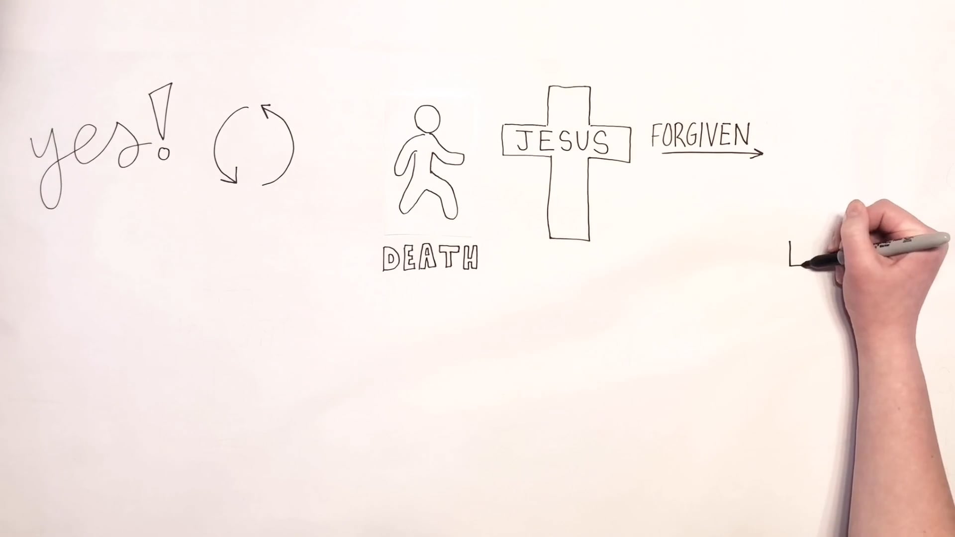 Positional Sanctification on Vimeo