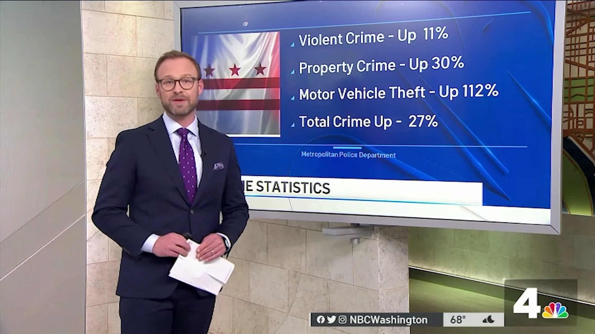 Drew Wilder - Drew Wilder - Anchor 1 on Vimeo