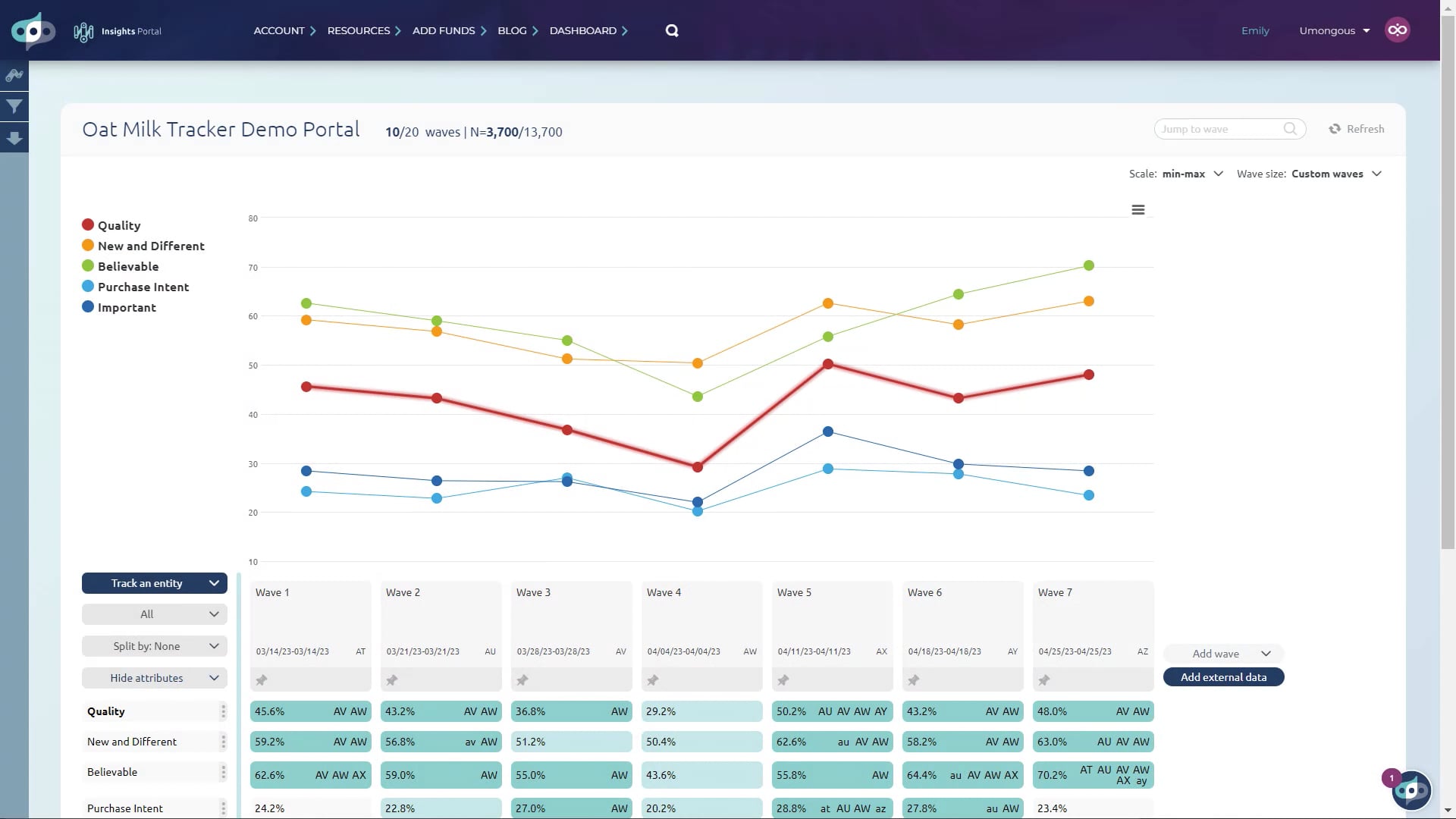 Tracker Portal Mapping on Vimeo