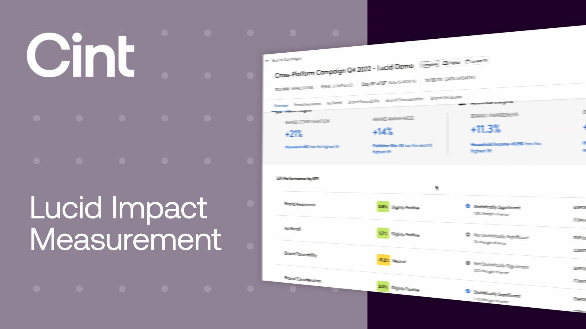Lucid Impact Measurement by Cint (Cross Platform - UK) on Vimeo