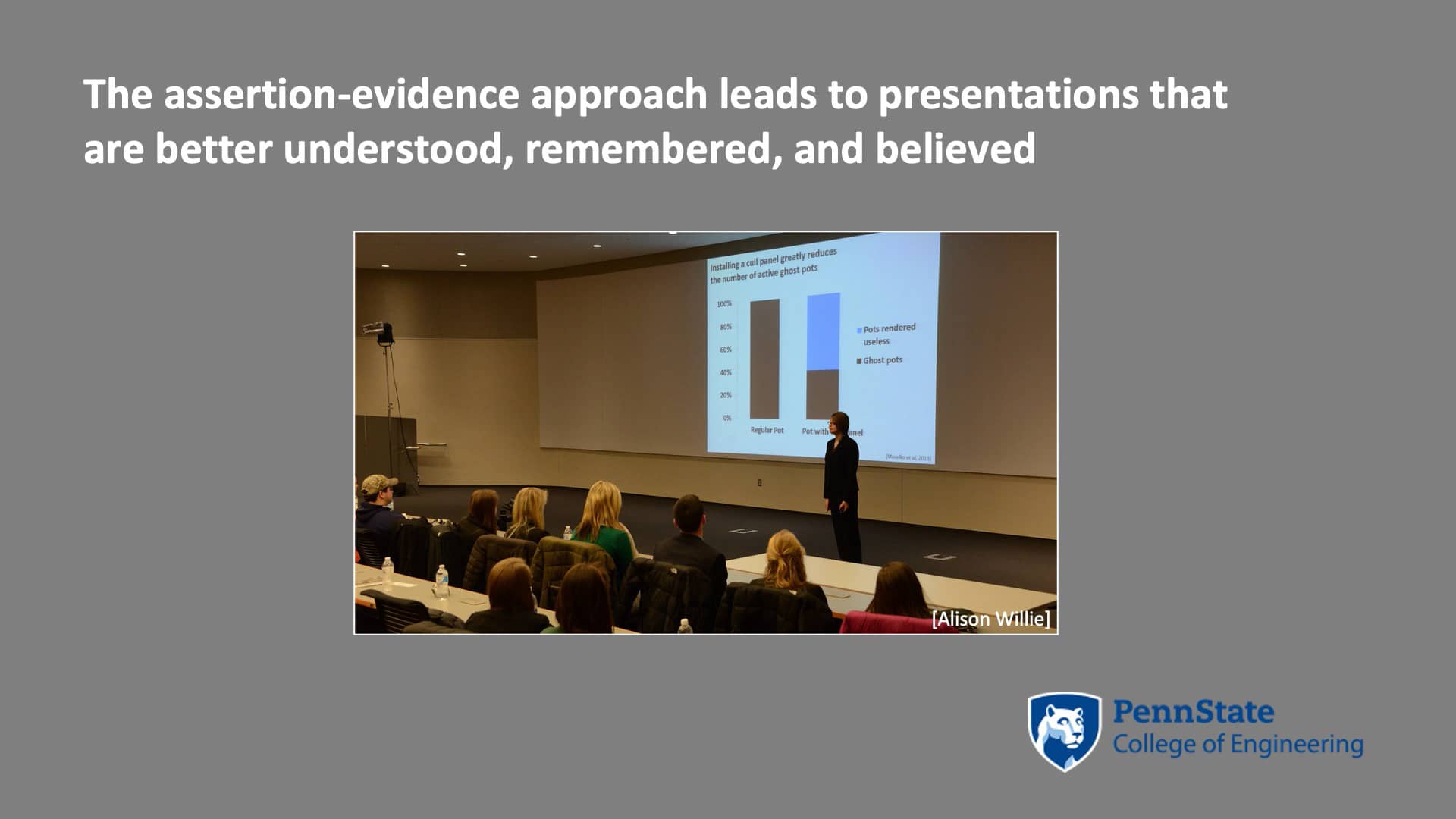 Conclusion for Badge on Assertion-Evidence Principles on Vimeo