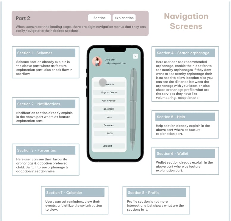 Prototype 2 on Vimeo