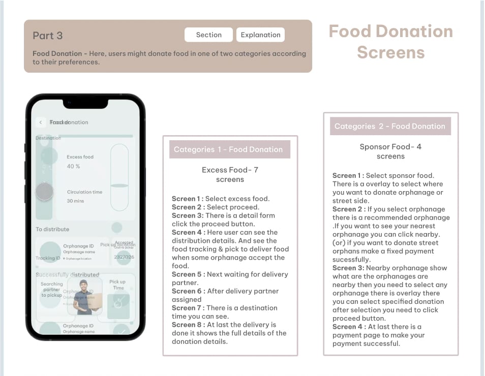 Prototype 3 on Vimeo