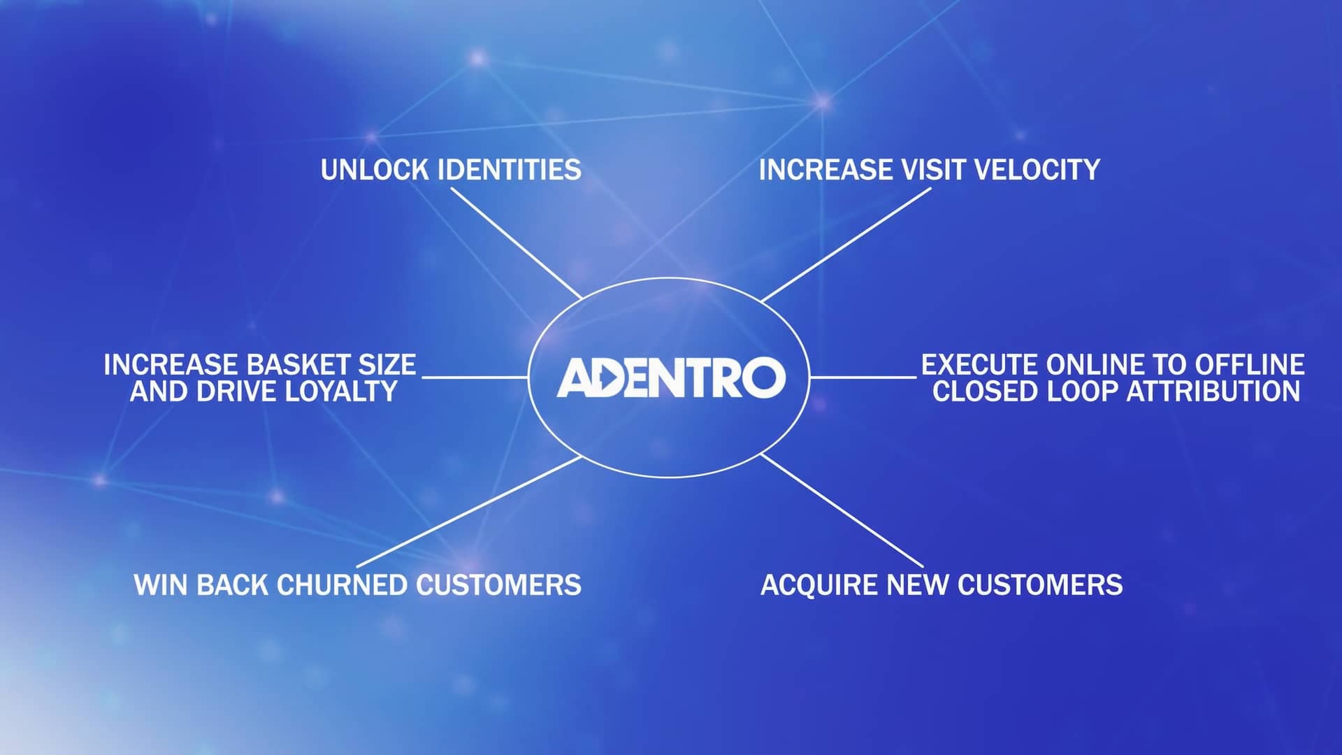 Adentro Overview on Vimeo