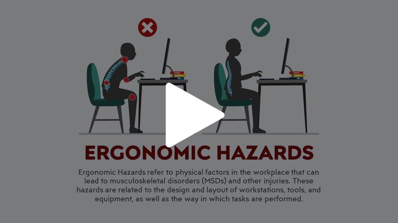 Ergonomic Hazards Animated Presentation - SketchBubble on Vimeo
