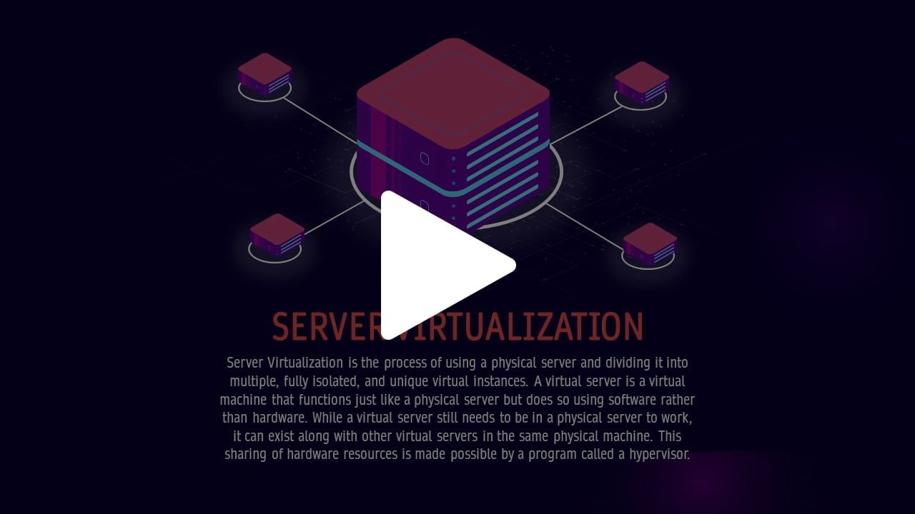 Server Virtualization Animated Presentation - SketchBubble