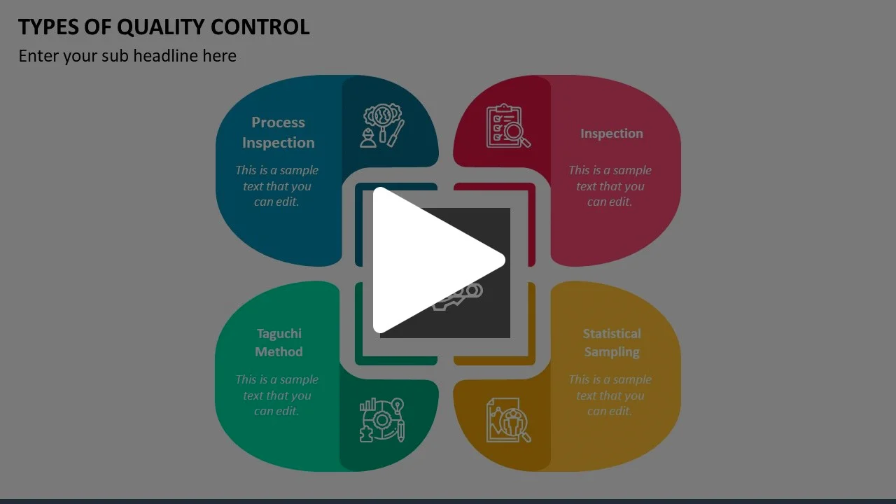 Types of Quality Control Animated Presentation - SketchBubble on Vimeo