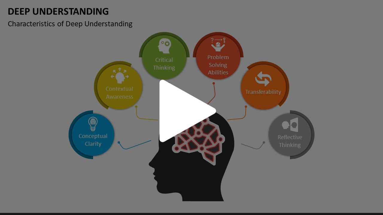Deep Understanding Animated Presentation - SketchBubble on Vimeo