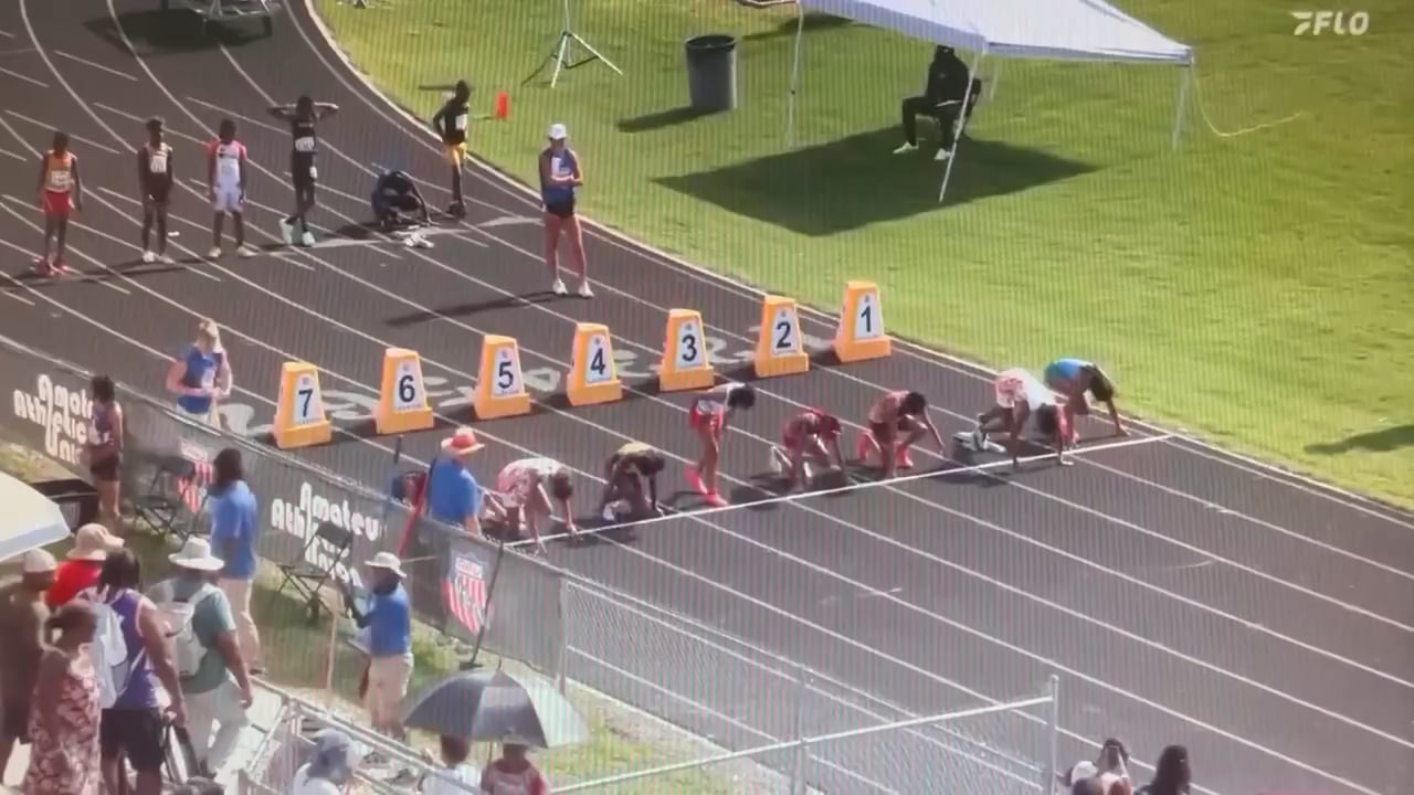 Running Fire Track Club - Track and Field, Sports, Youth Sports