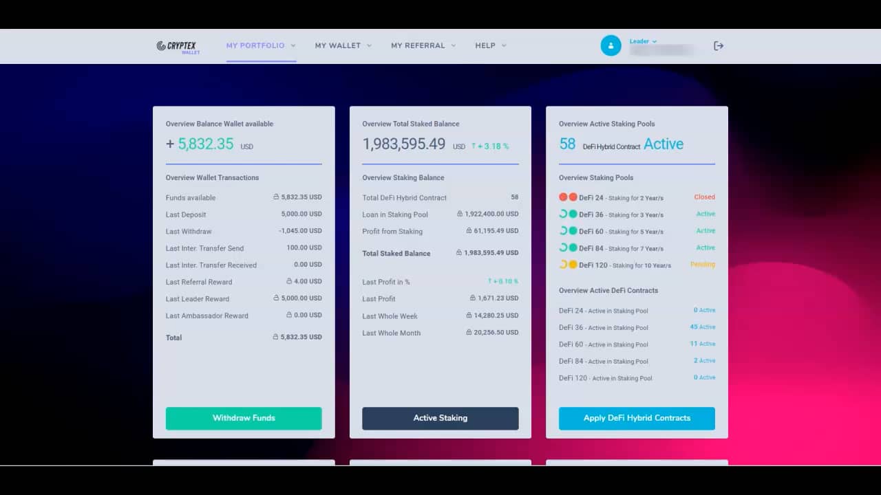 Cryptex Leader Reward!! on Vimeo