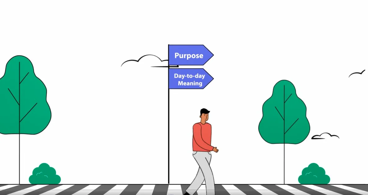 Why you need both purpose and meaning - how the Map of Meaning can help