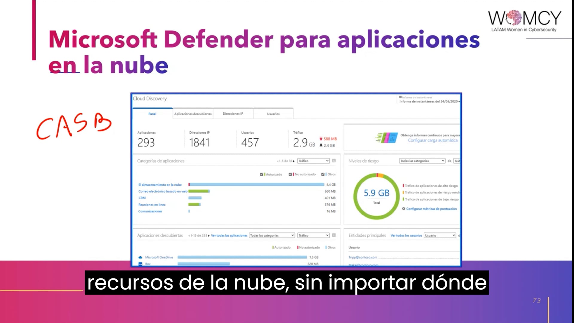 18 M365 Cloud App SUB on Vimeo