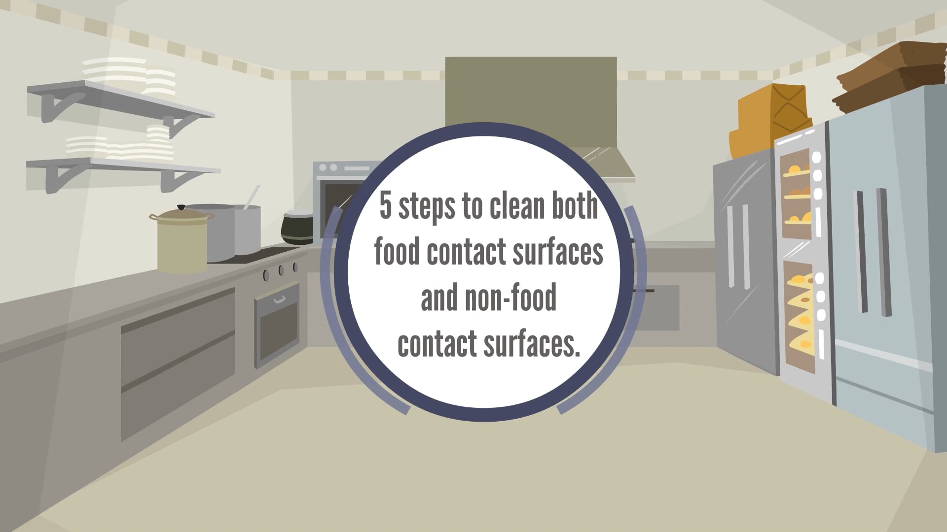 V2 Rise Animation Cleaning and Sanitizing-Surfaces-Final on Vimeo