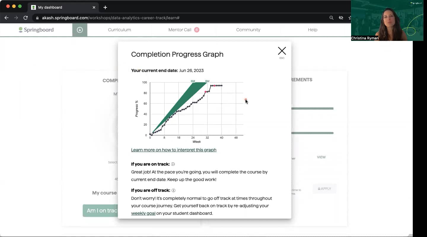 updated video progress graph on Vimeo