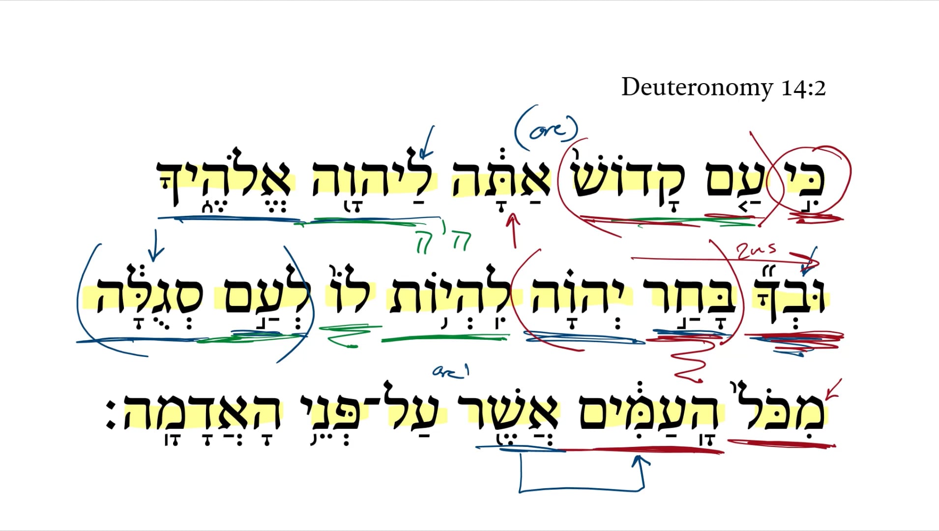 Deuteronomy 14:2 on Vimeo