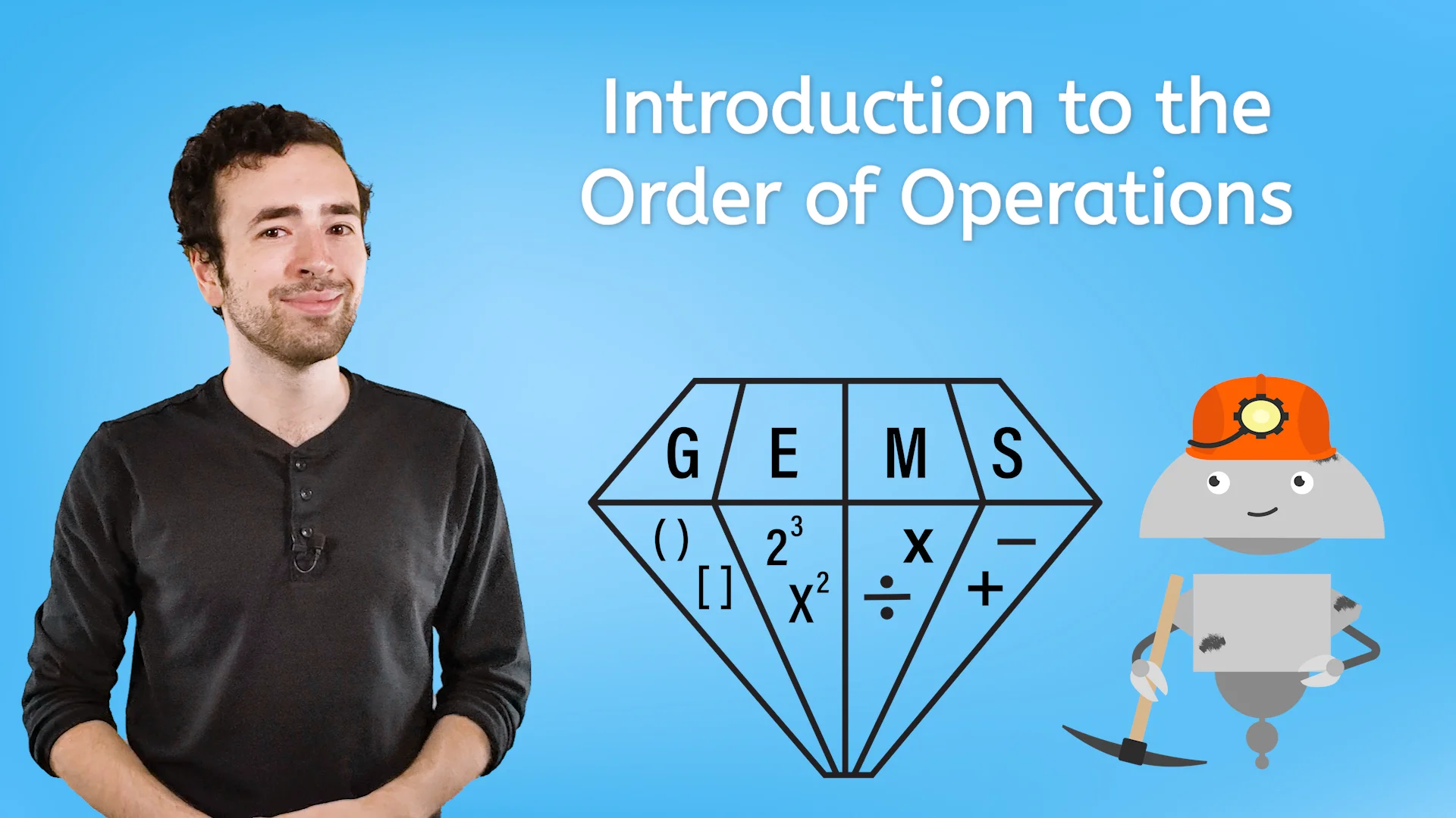 Introduction to the Order of Operations