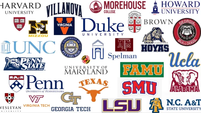 College Logo Collage