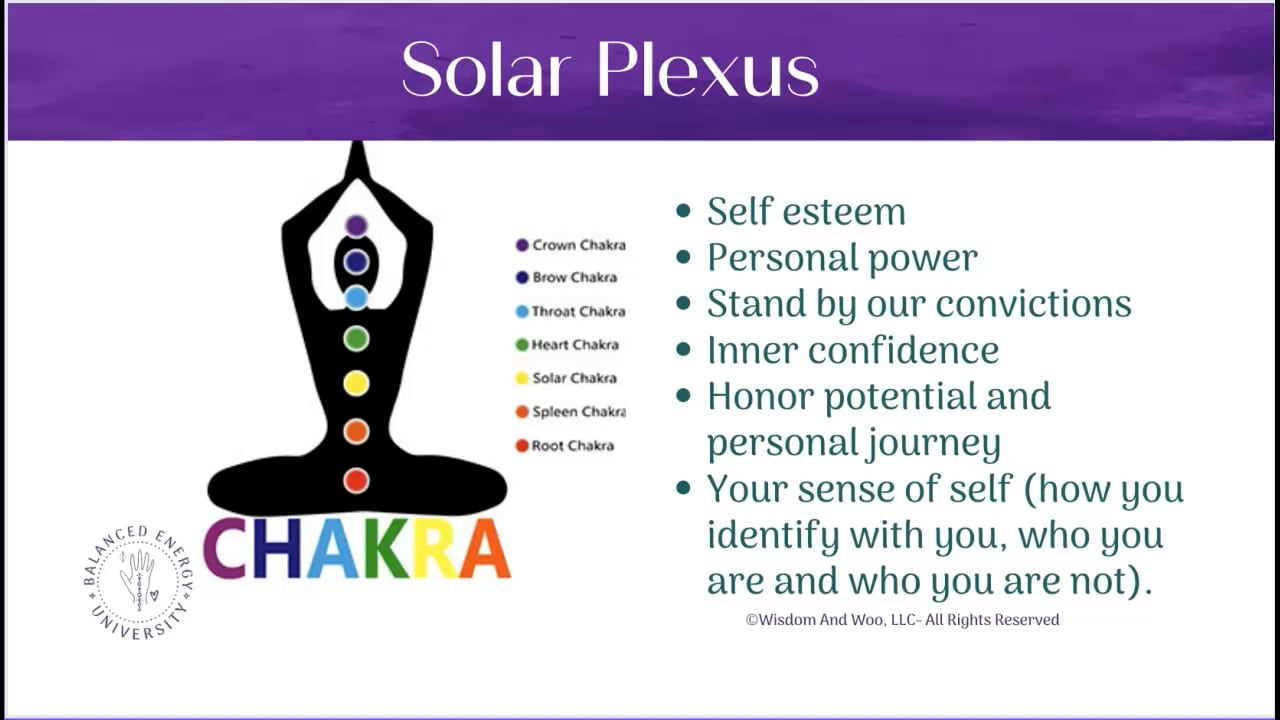 Module 3 Solar Plexus Chakra Explained on Vimeo