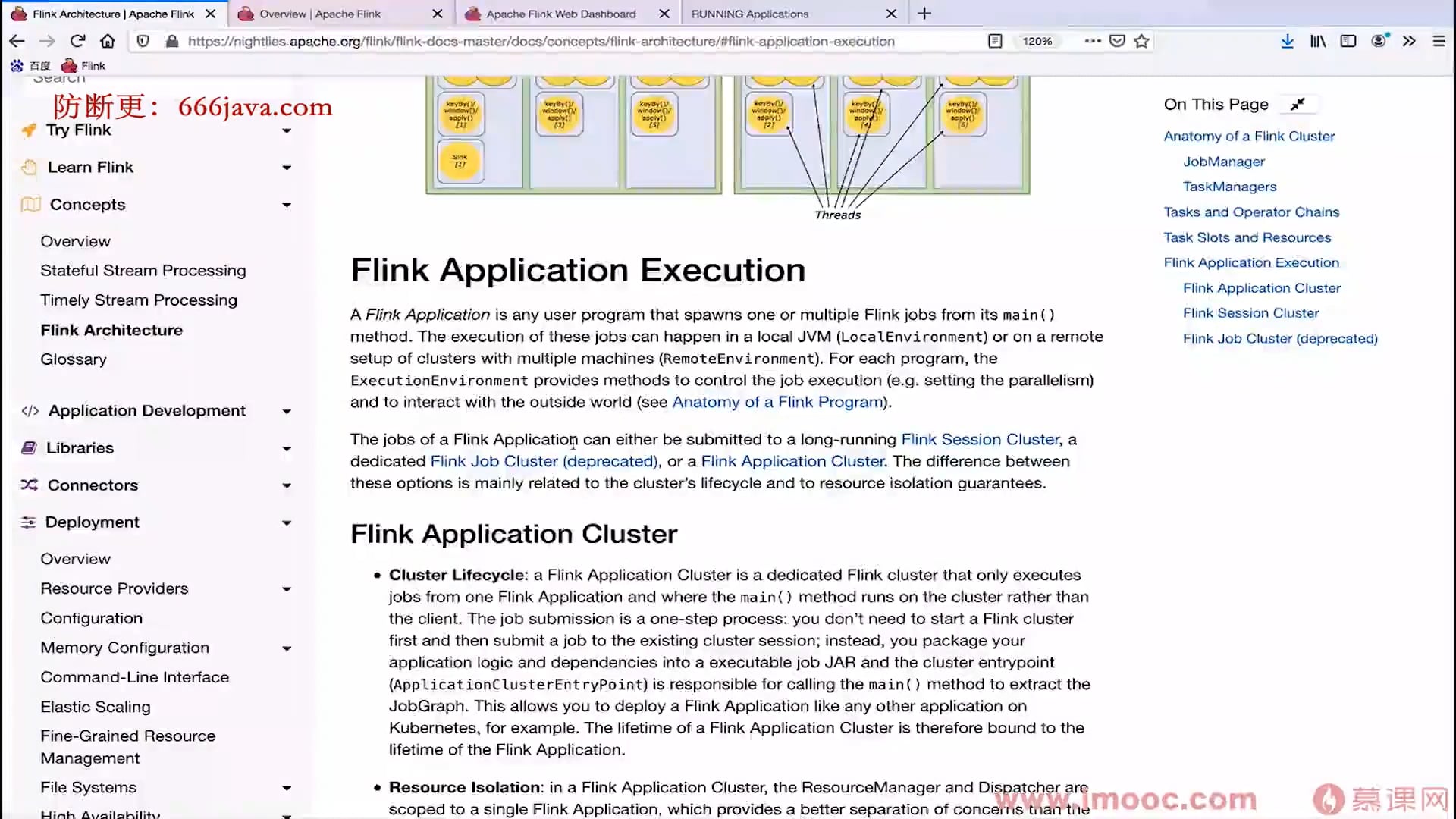Exploring the deployment mode of Flink cluster on Vimeo