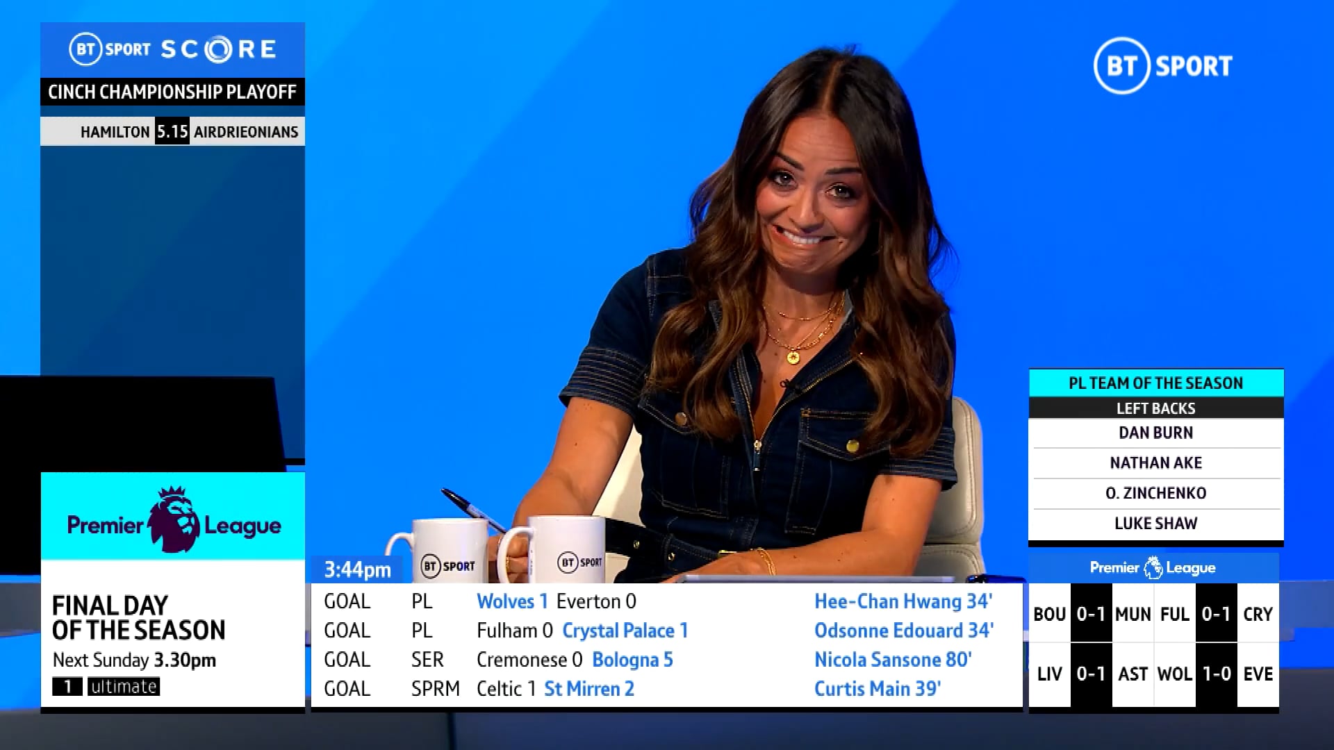 2023-05-28 Best of BT Sport Score montage on Vimeo