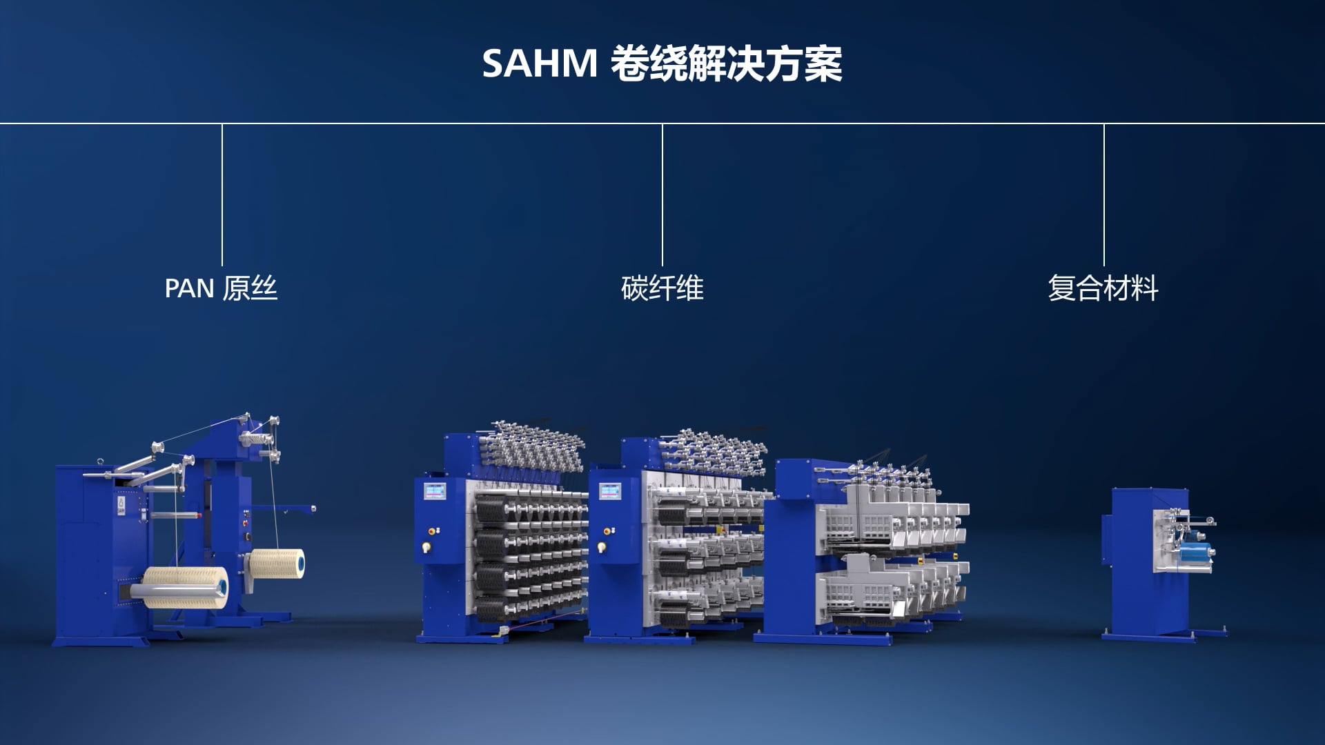 SAHM Winding Solutions - PAN precursor yarns - Carbon fibers ...