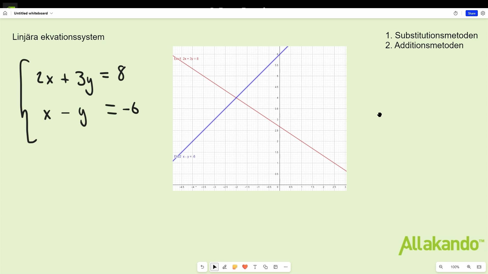 Linjära Ekvationssystem on Vimeo