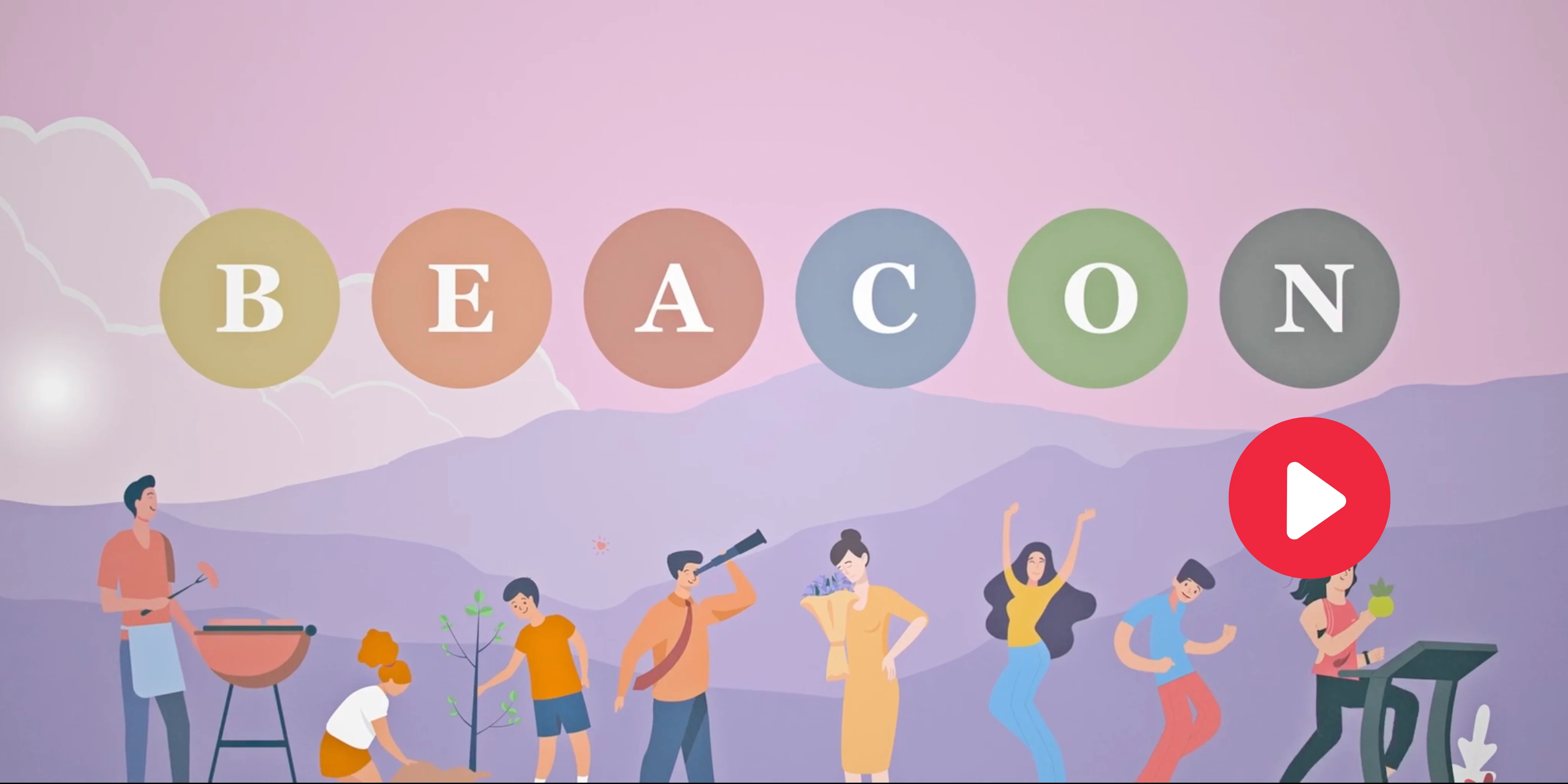 'How to Thrive' framework for wellbeing - Marie McLeod, Dr Peggy Kern ...