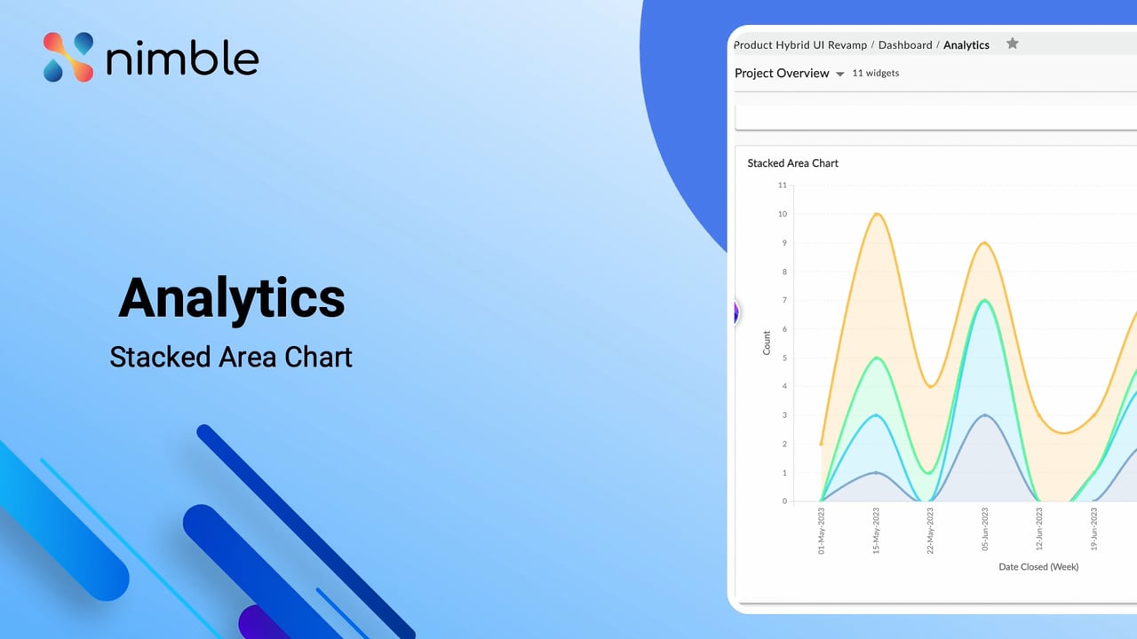 Learn to Plot Stacked Area Chart in Nimble Analytics on Vimeo