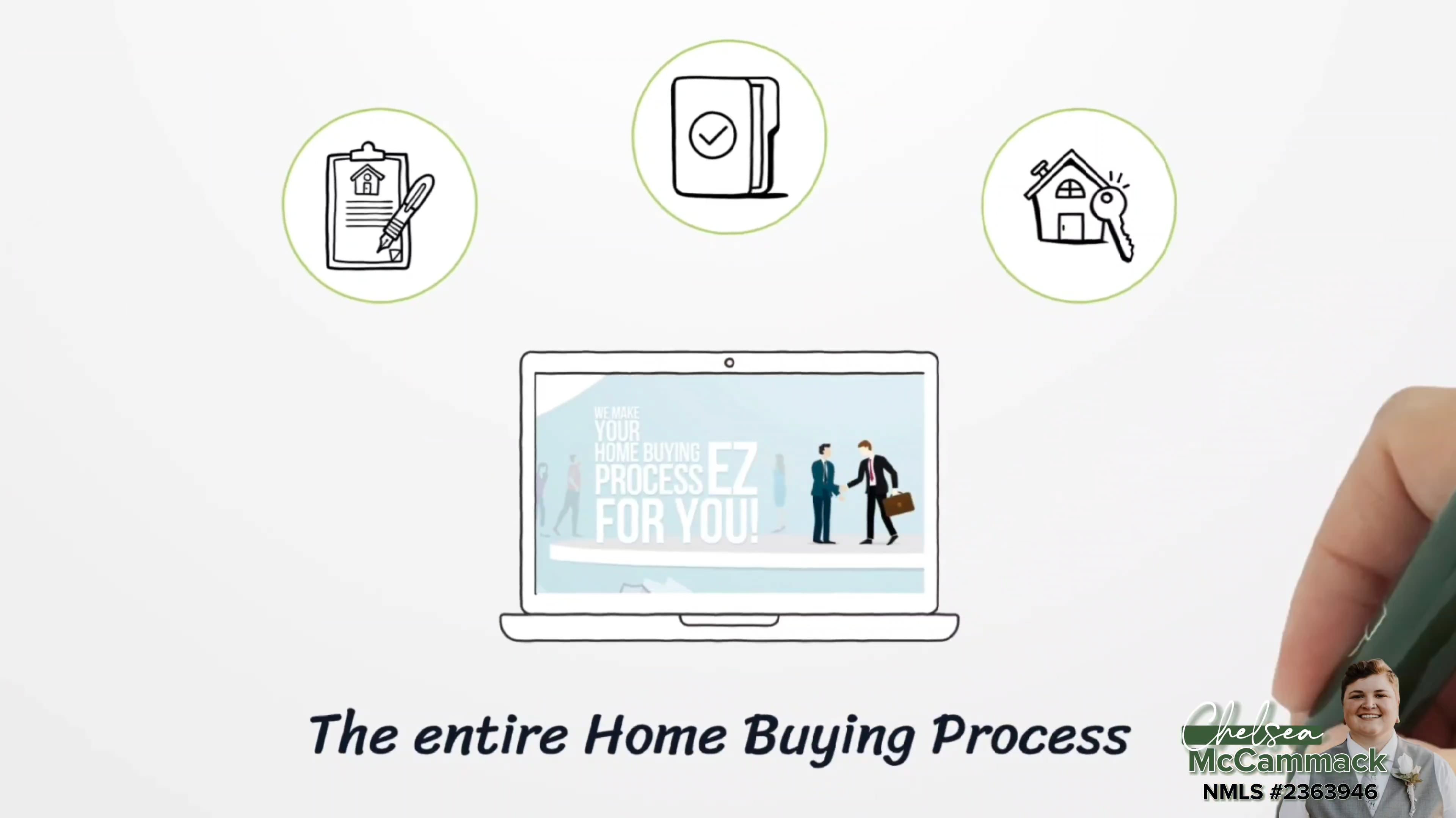 Getting Started Chelsea on Vimeo