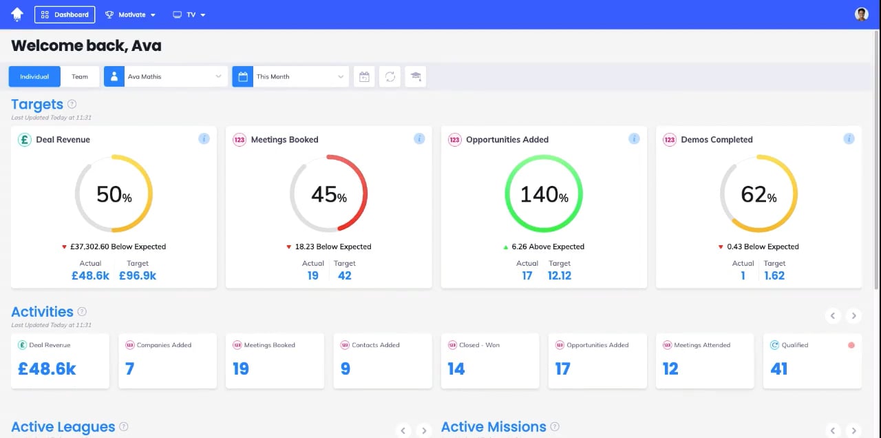 Introduction to OneUp Platform (1) on Vimeo