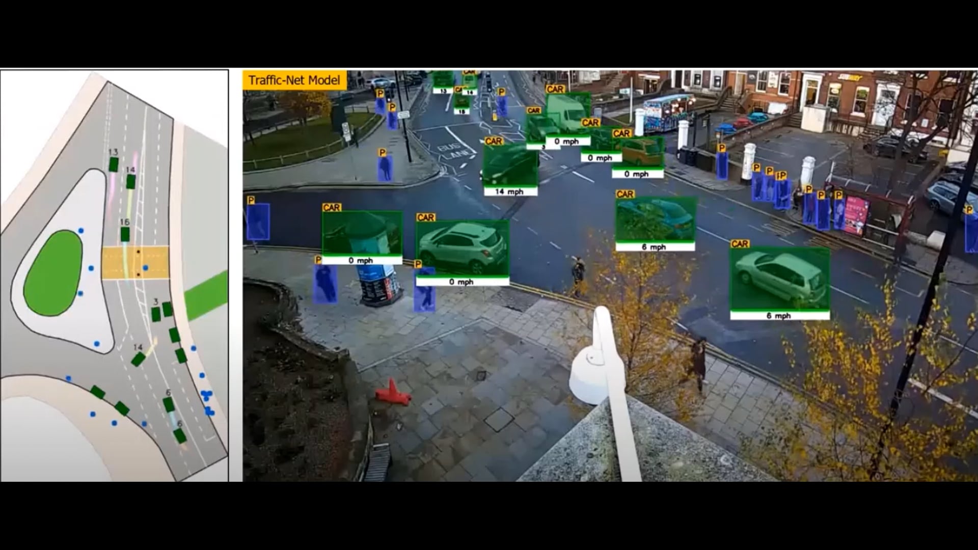 AI Traffic Counters - Vehicle Counter Solutions