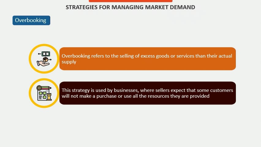 S4_MBA_Service Operations Management_7.4_Strategies for Managing Market ...