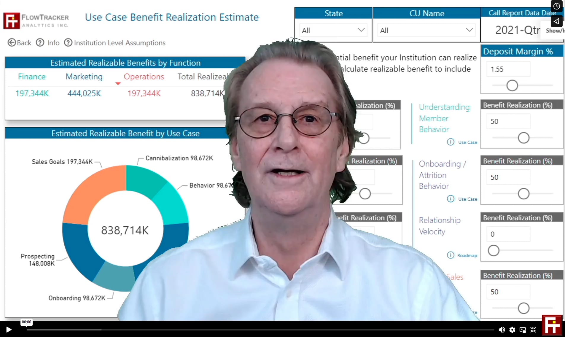 WHY ADM elevator on Vimeo