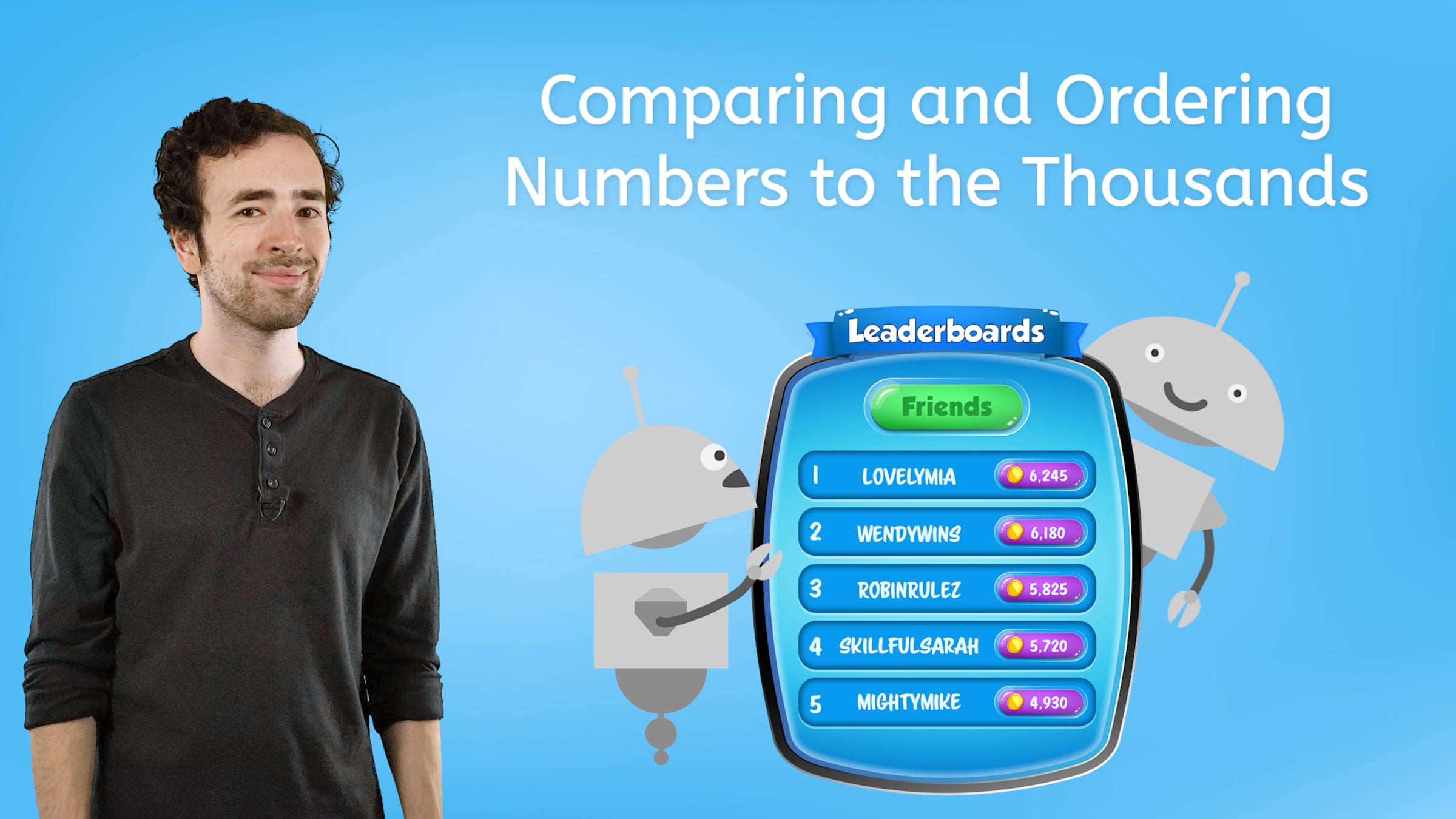 Comparing and Ordering Numbers to the Thousands