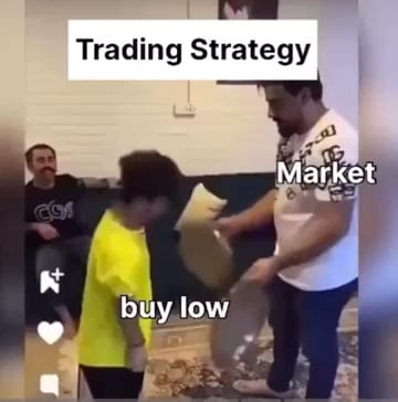 investing meme on Vimeo
