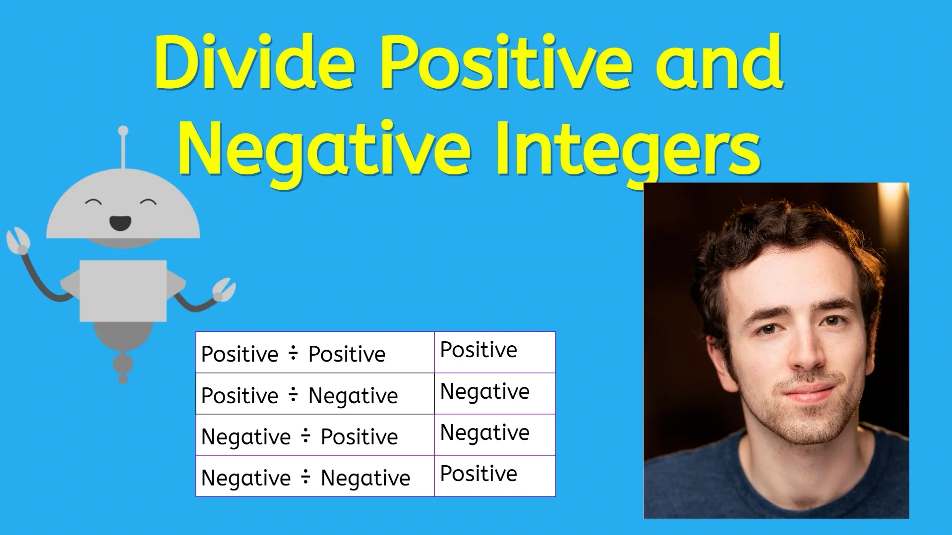 Divide Positive and Negative Integers on Vimeo