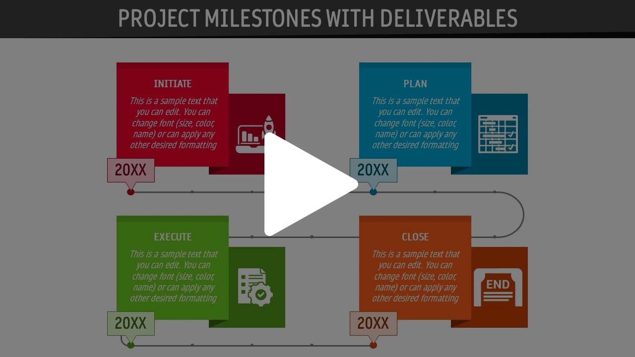 Project Milestones with Deliverables Animated Presentation ...