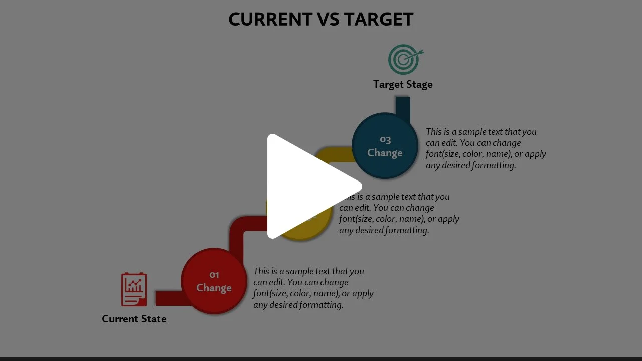 Current Vs Target Animated Presentation - SketchBubble on Vimeo