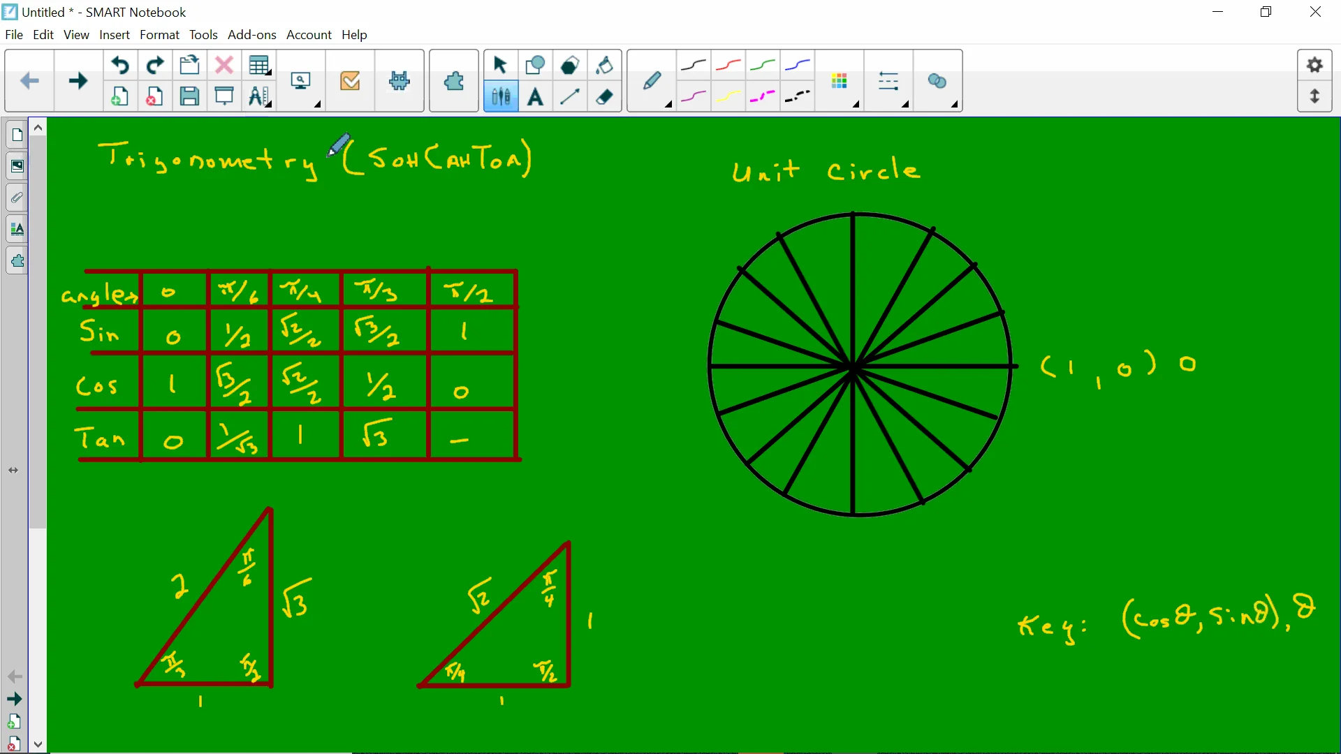 Trig overview part 1 on Vimeo
