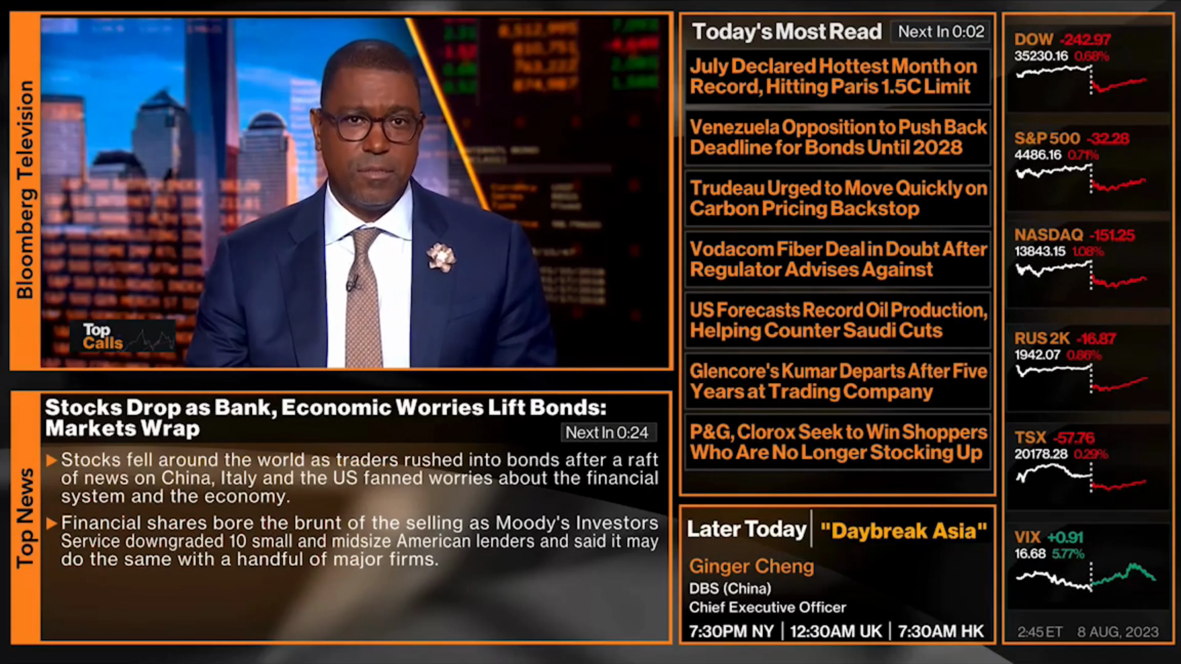 Bloomberg, The Close - Norwegian Wool's CEO Michael Berkowitz