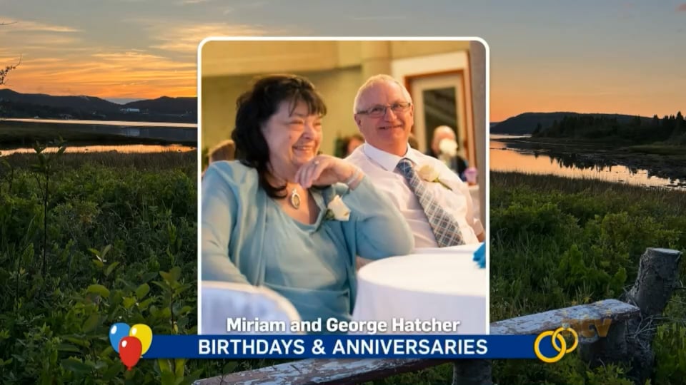 August 09, 2023 Birthdays on Vimeo