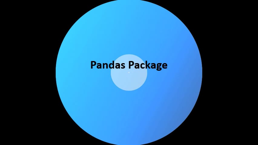 Python Programming_Unit 14_Topic 1_Pandas Package on Vimeo