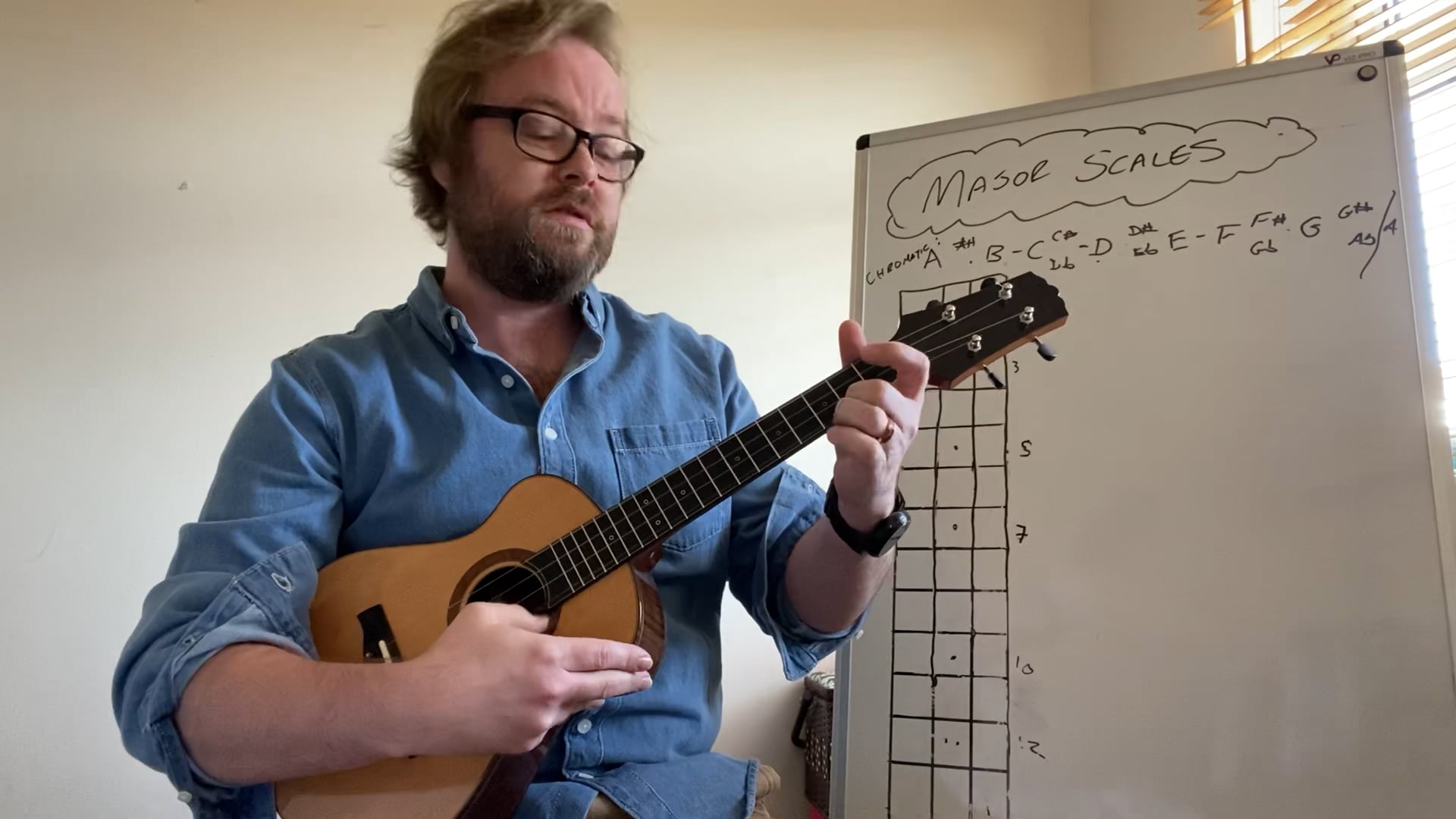 Uke Theory with Matt Stead - 2. Major scale con on Vimeo