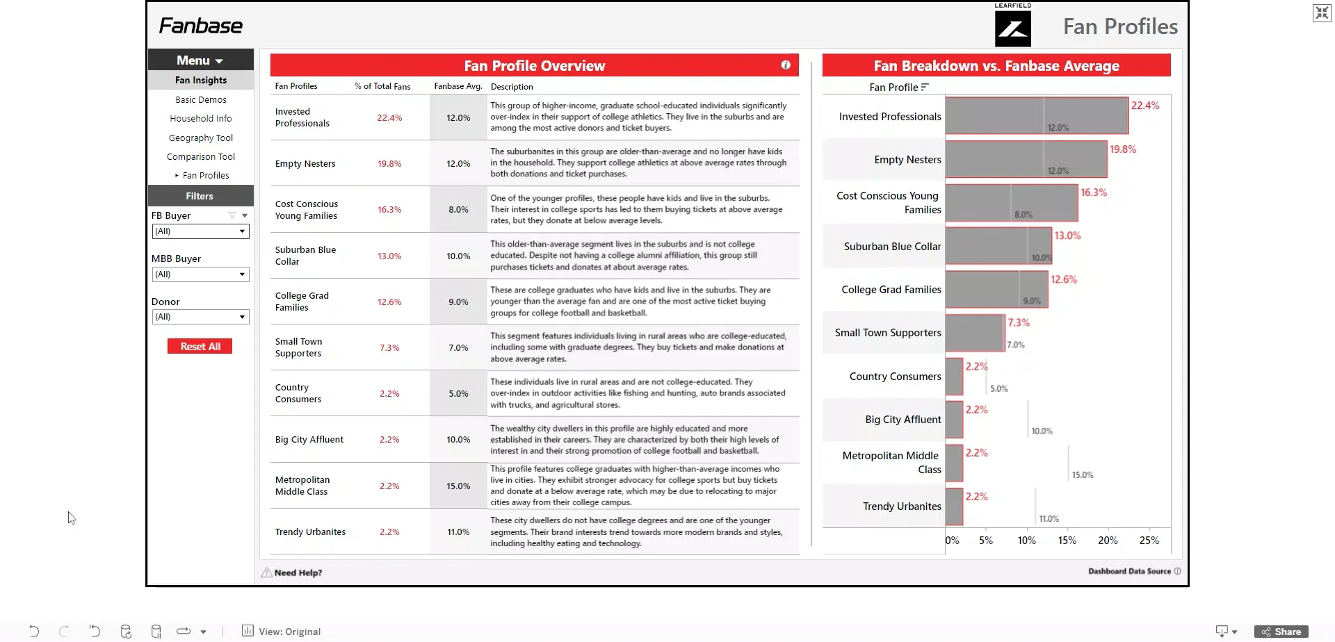 Fanbase Fan Profiles Tutorial on Vimeo