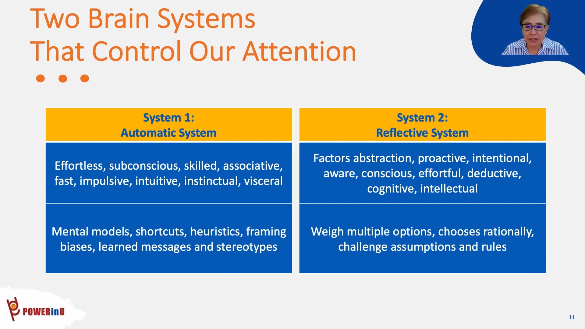 Part 3 - System 1 versus System 2 Thinking on Vimeo
