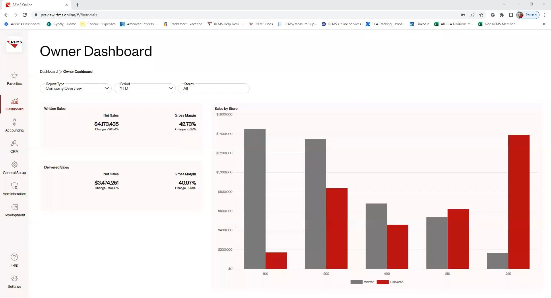 Owners Dashboard NEXT (1) on Vimeo
