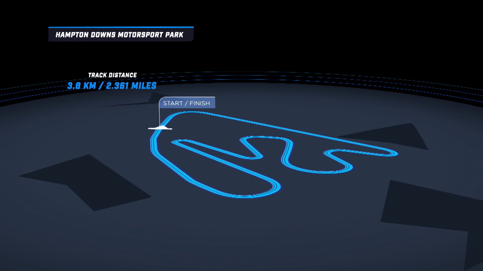 RM Loop Media Formula Regional Oceania Championship - season review ...