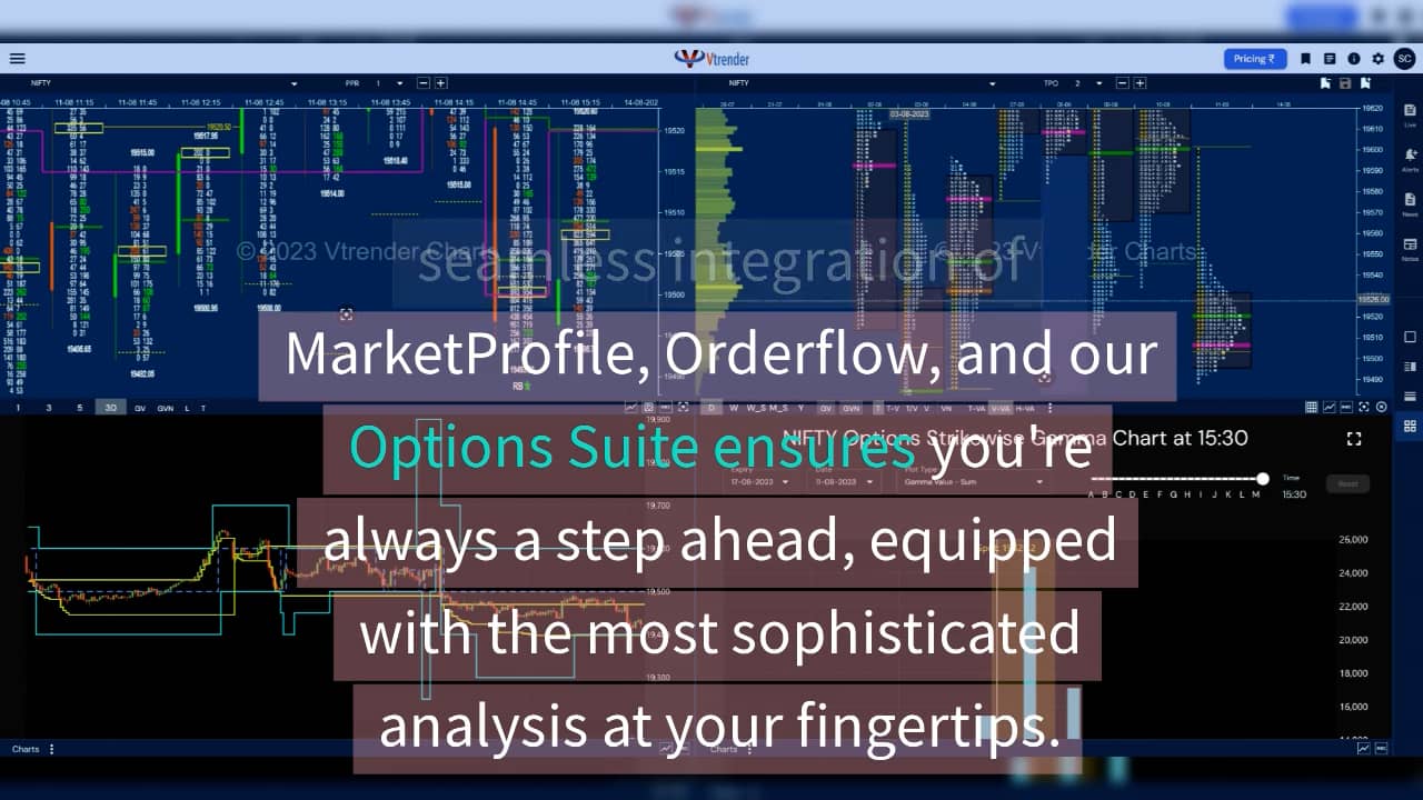 The all new Vtrender Charts on Vimeo