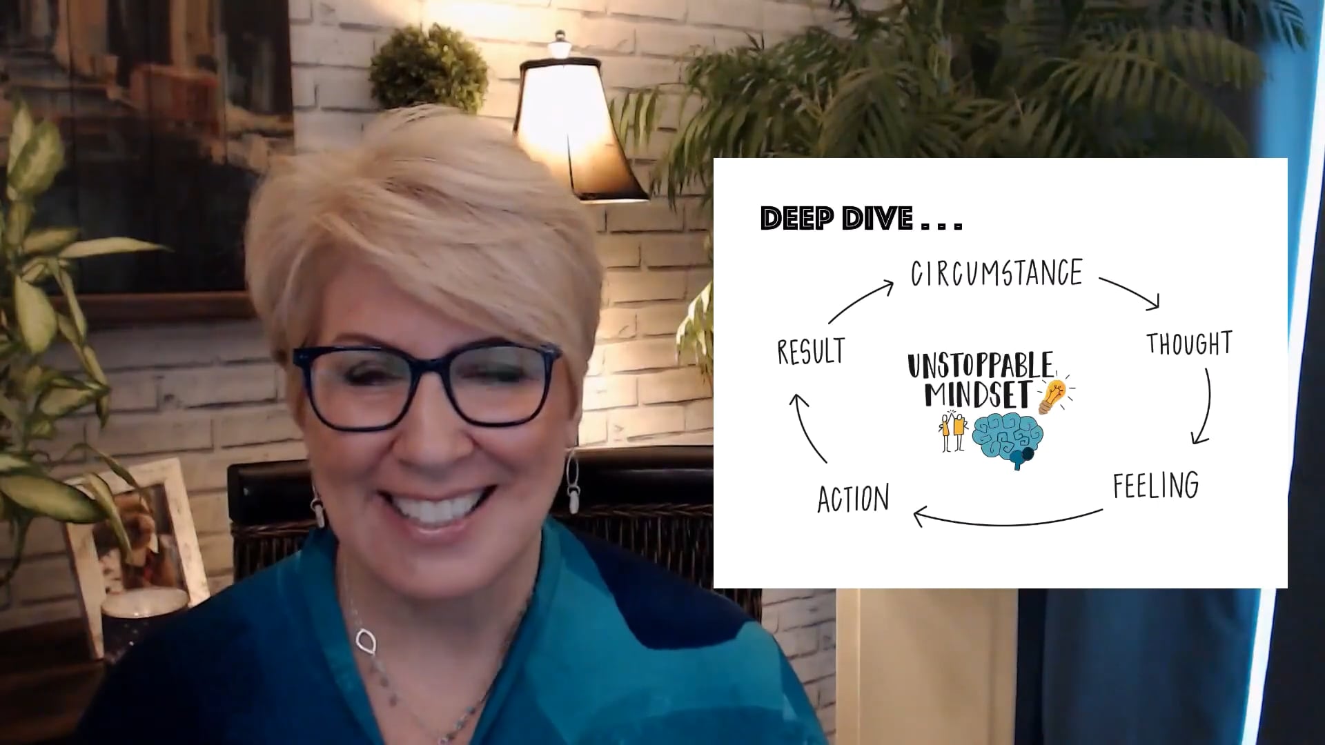 Unstoppable Mindset Model on Vimeo