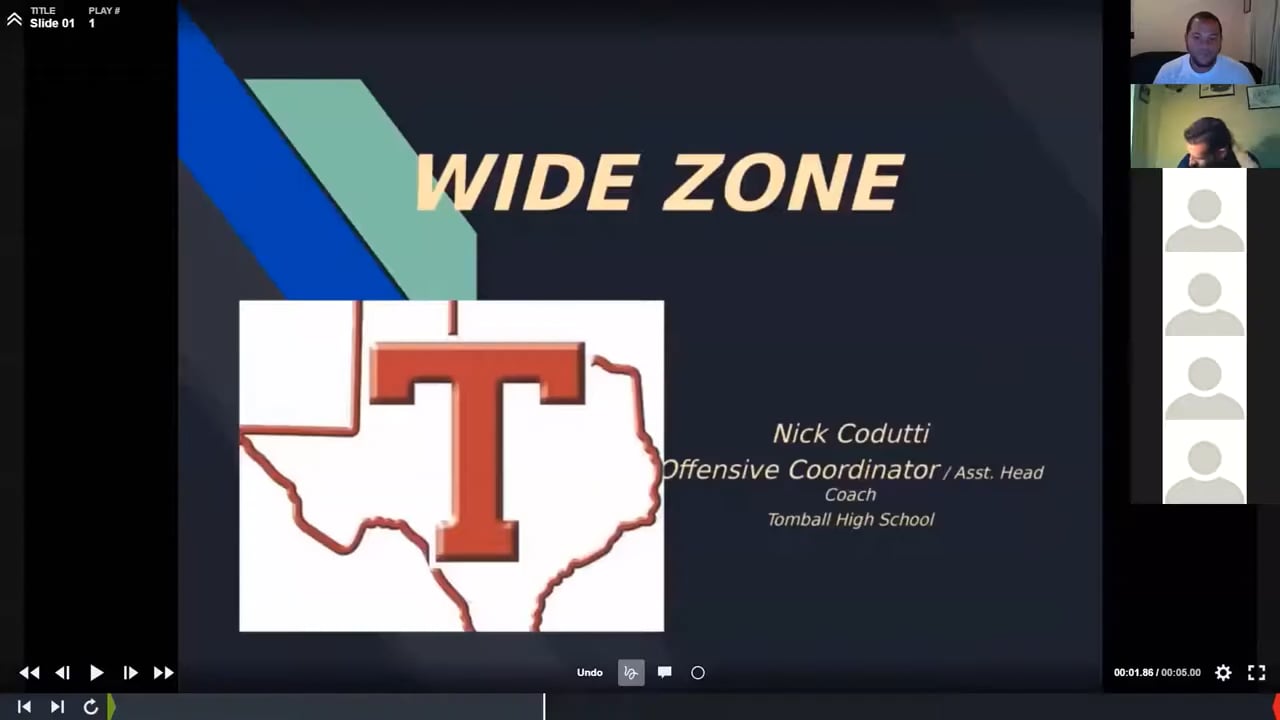 Nick Codutti- Tomball High School TX Wide zone and the different ...